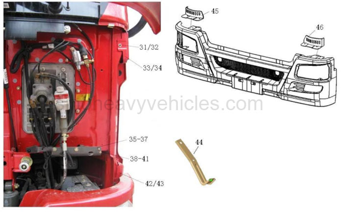 SINOTRUK PARTS CATALOG CAB FRONT COVER